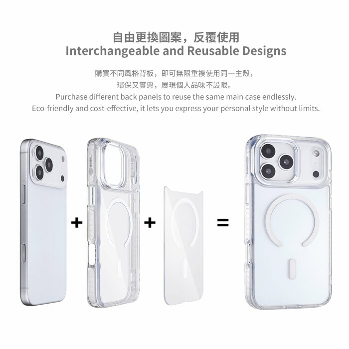 phone case with interchangeable backplate