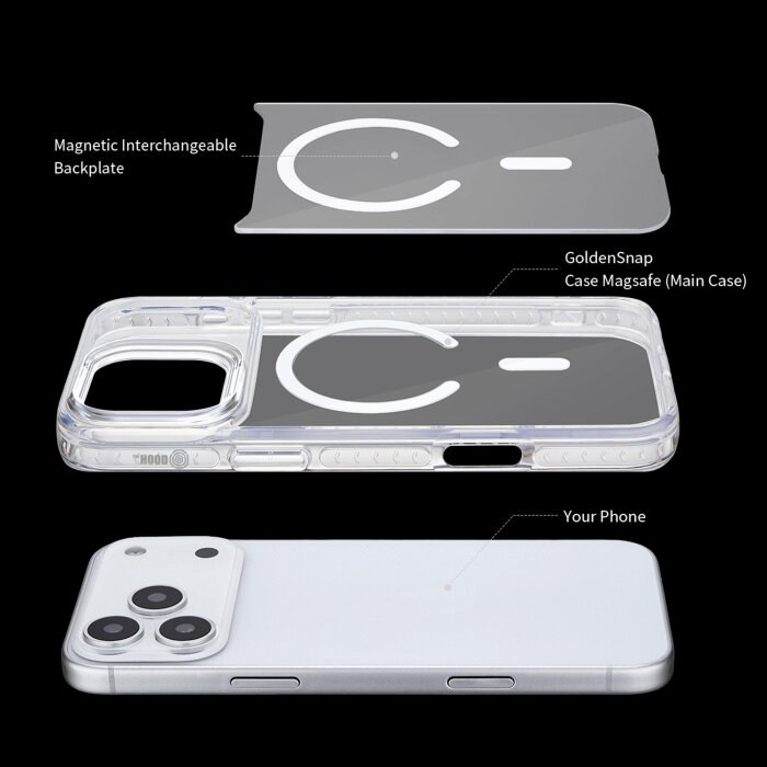 phone case with interchangeable backplate